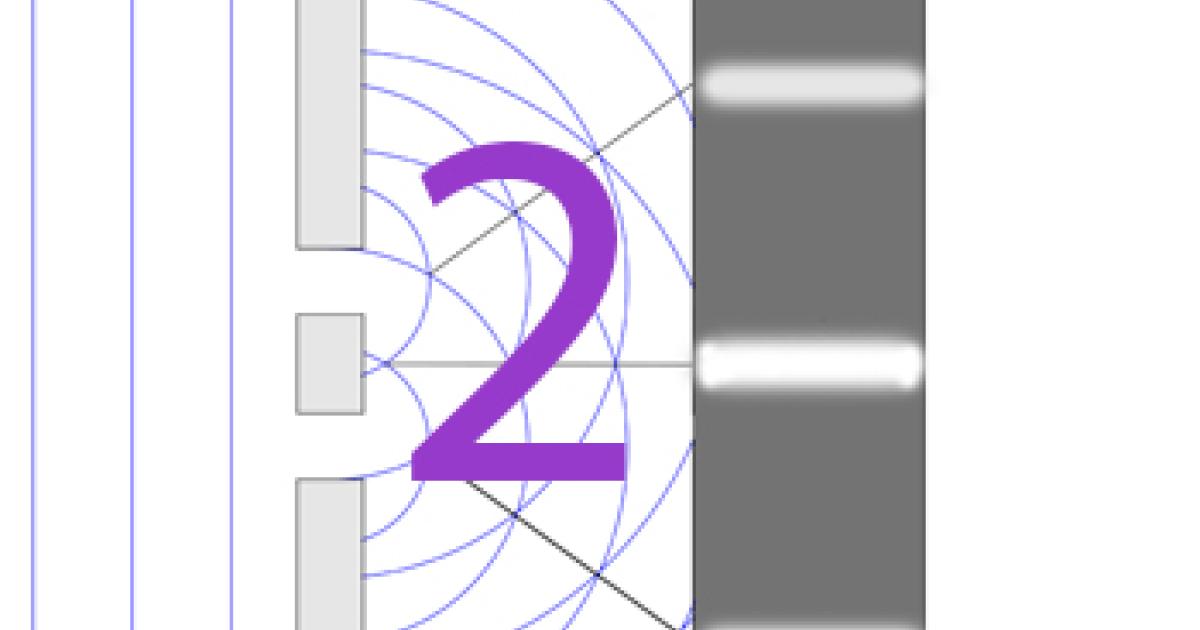 Advent calendar door #2: The double slit experiment | plus.maths.org