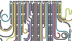 Rewriting the enormous theorem | plus.maths.org