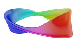 Bach and the musical Möbius strip | plus.maths.org