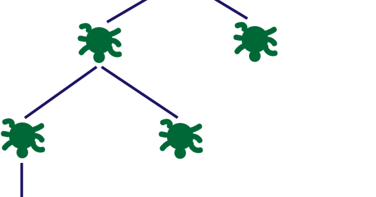 Maths in a minute: Branching processes | plus.maths.org