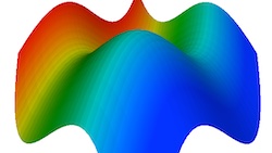 Maths in a minute: Algebraic varieties | plus.maths.org