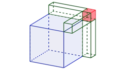Seeing proof | plus.maths.org